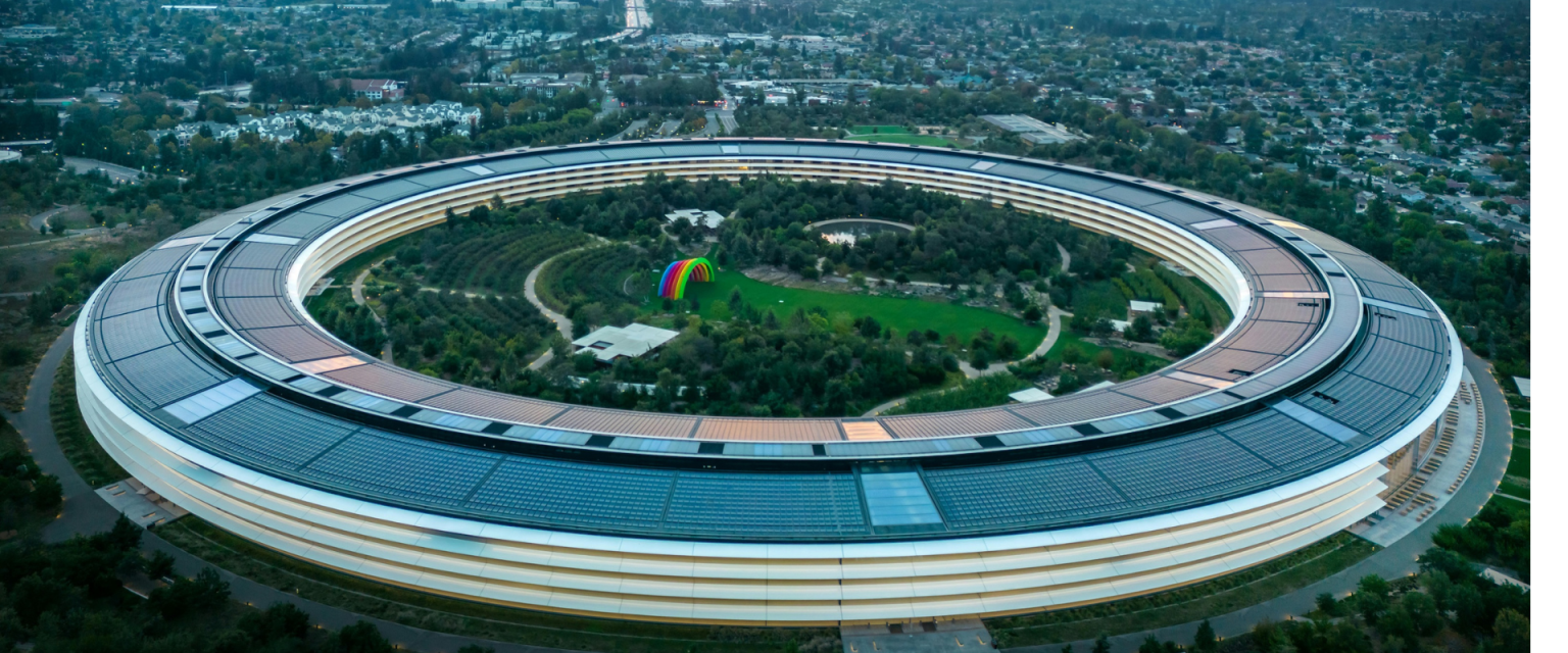 Apple Product Timeline: A Complete History of Apple Devices